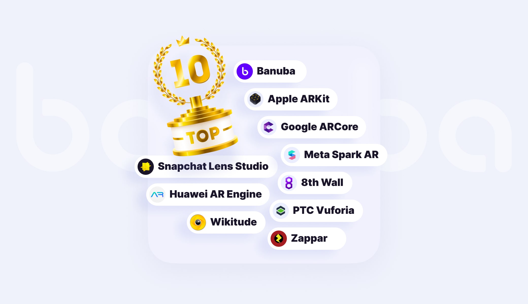 Banuba Blog | Case Study